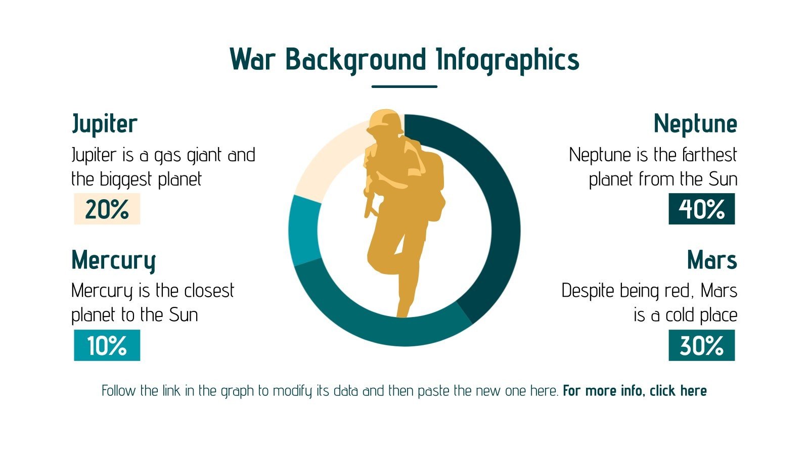 War Background Infographics Template