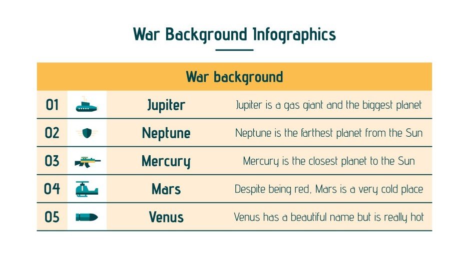 War Background Infographics Template