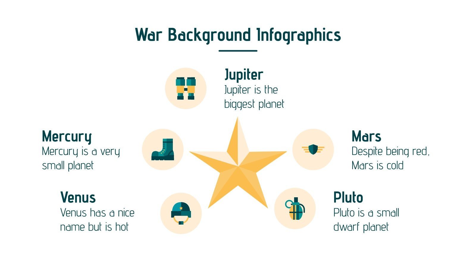 War Background Infographics Template