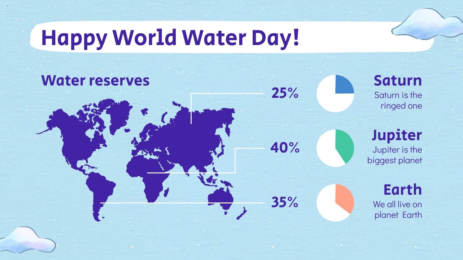 Bonne Journée Mondiale de l'Eau ! Infographies minithèmes