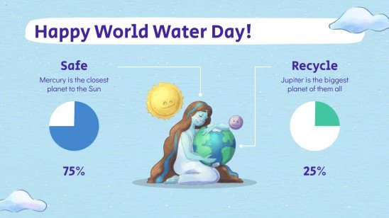 Bonne Journée Mondiale de l'Eau ! Infographies minithèmes