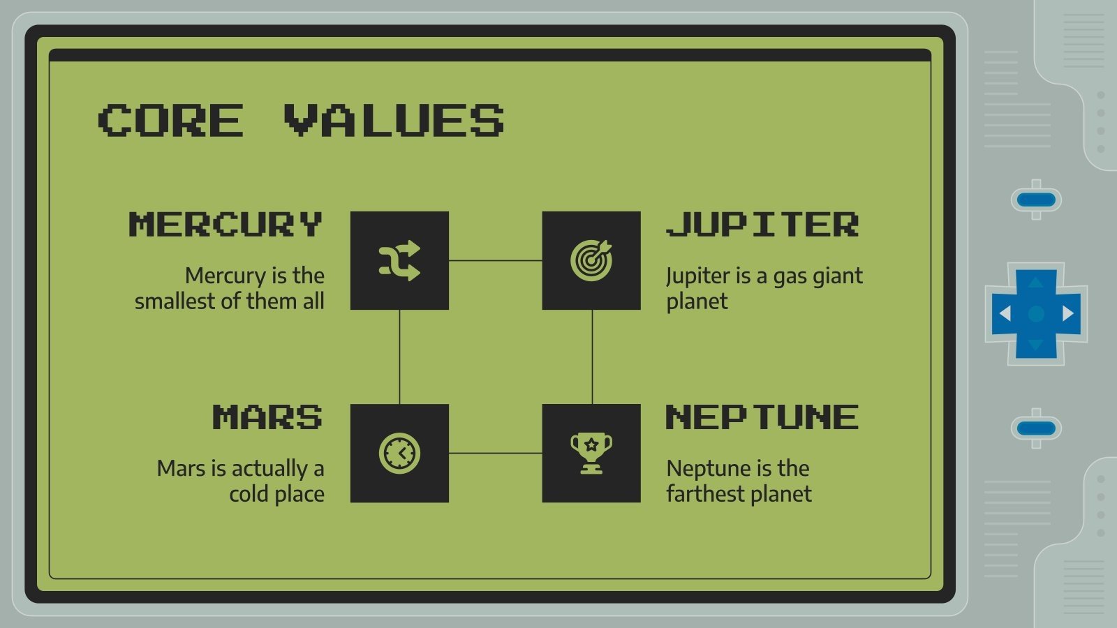 Y2K Console Style MK Campaign Presentation