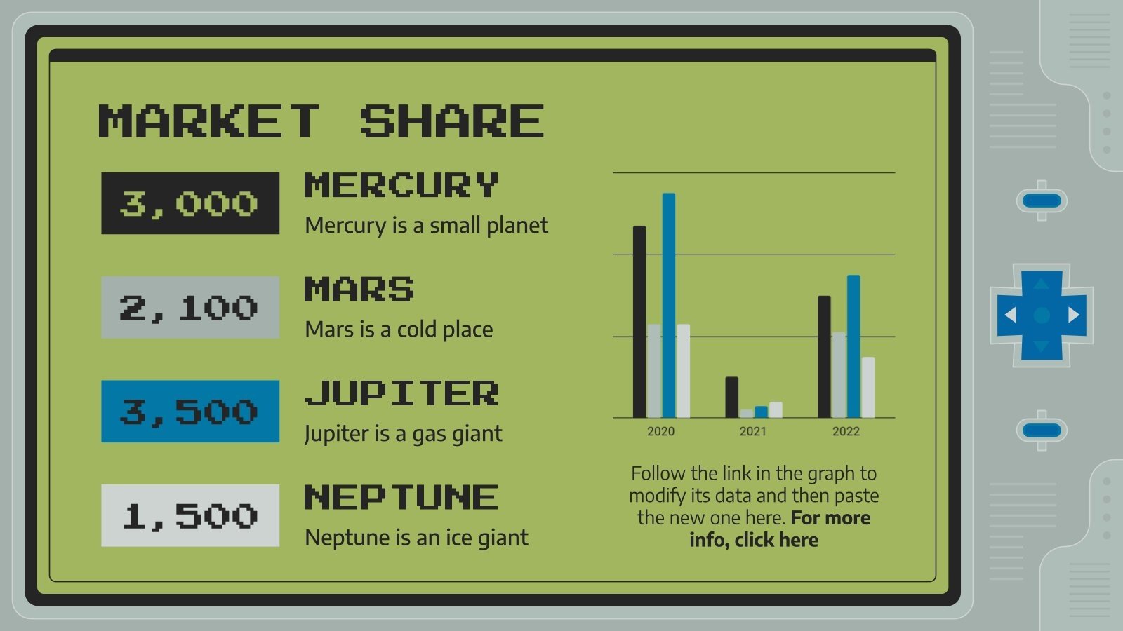 Y2K Console Style MK Campaign Presentation