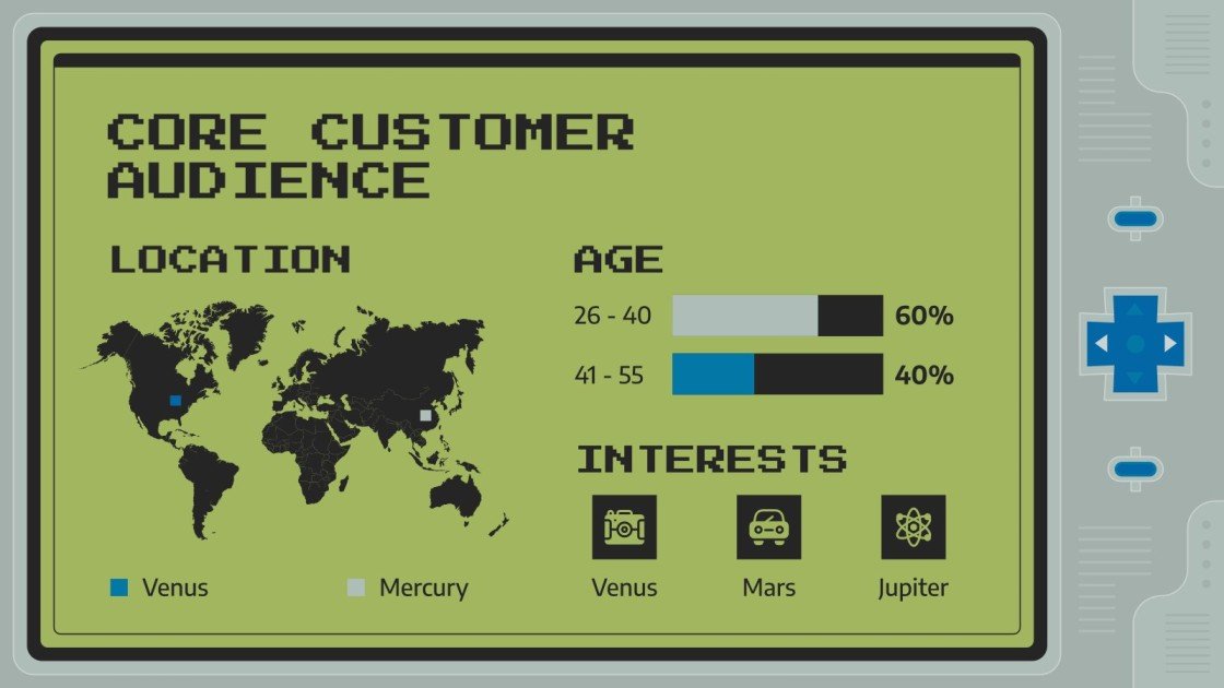 Y2K Console Style MK Campaign Presentation