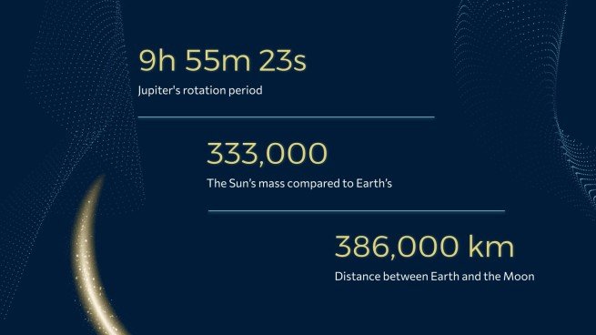 Technology Wave Style Thesis Defense Presentation