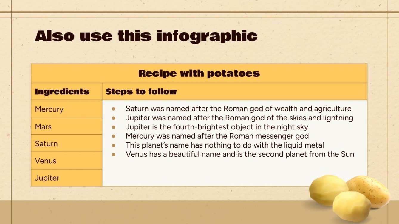 Potatoes Presentation