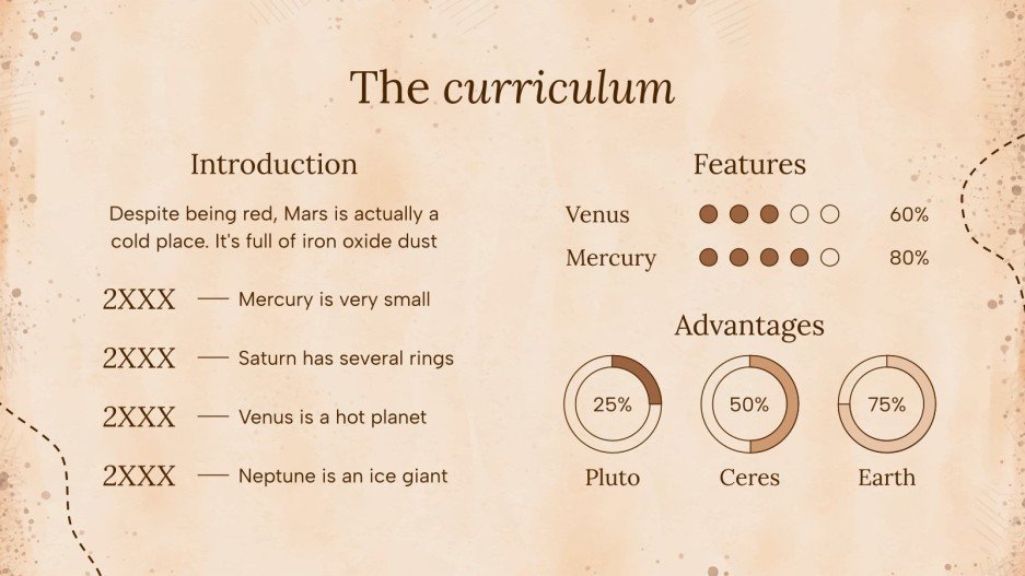 History School Presentation