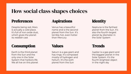 Social Class and Consumer Behaviour Presentation