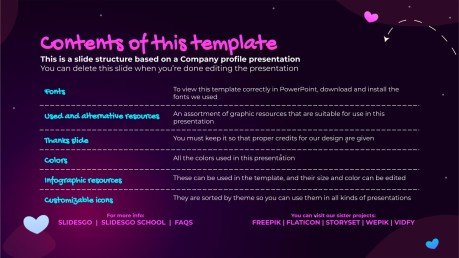 Online Dating Company Profile Presentation