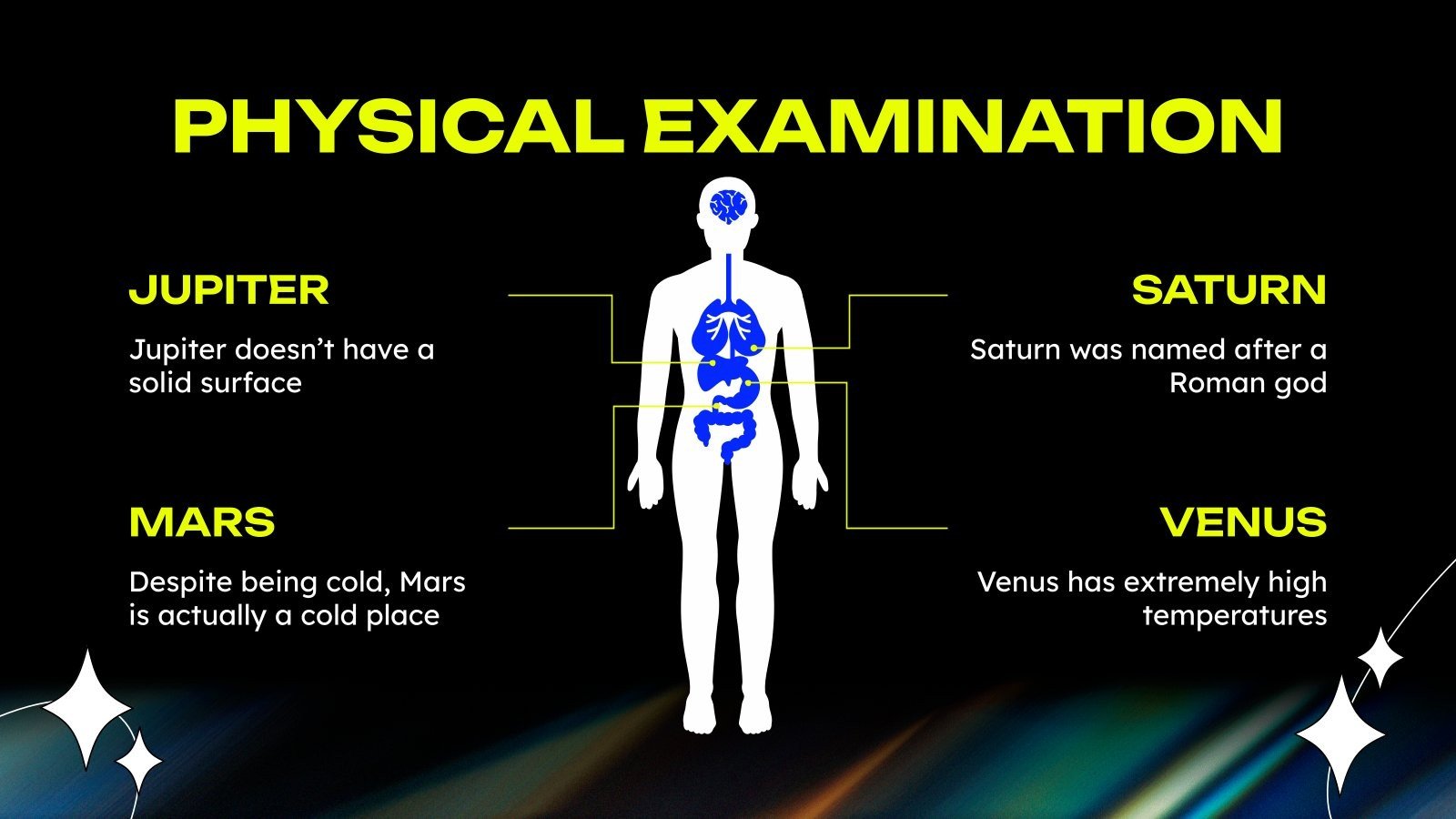 Andropause Case Report Presentation