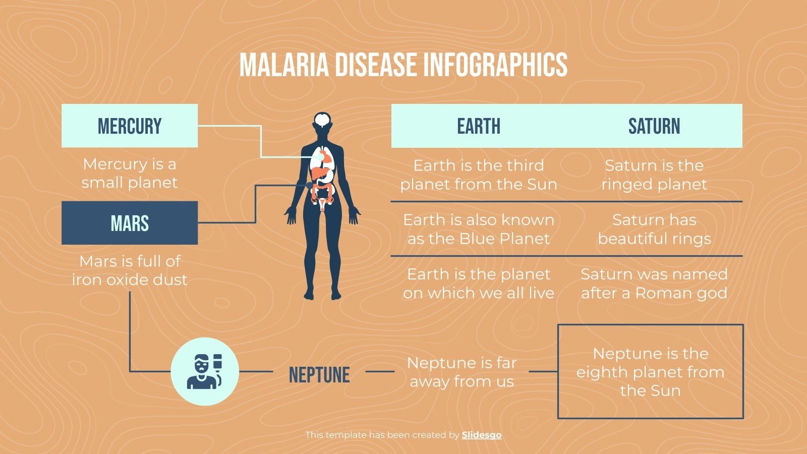 Plantilla Diapositivas sobre la malaria - infografías