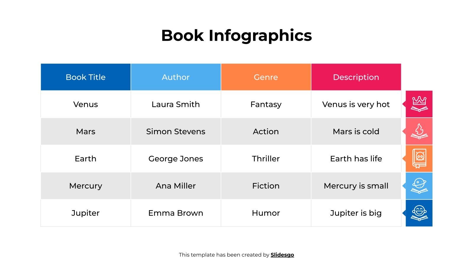 Book Infographics Template