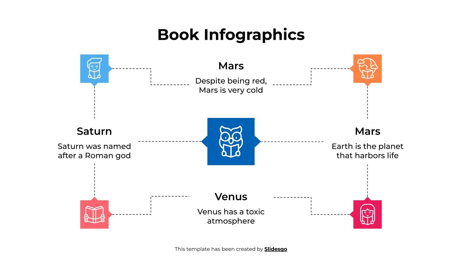 Book Infographics Template