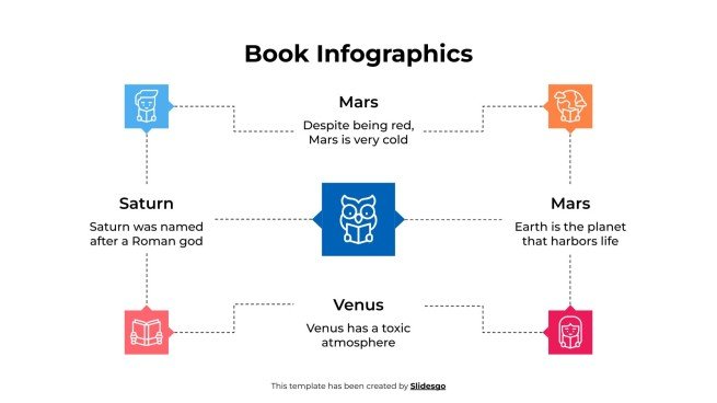 Book Infographics Template