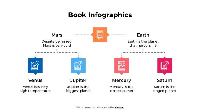 Book Infographics Template