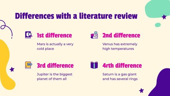 Language Arts Subject: Analysis Literary Works