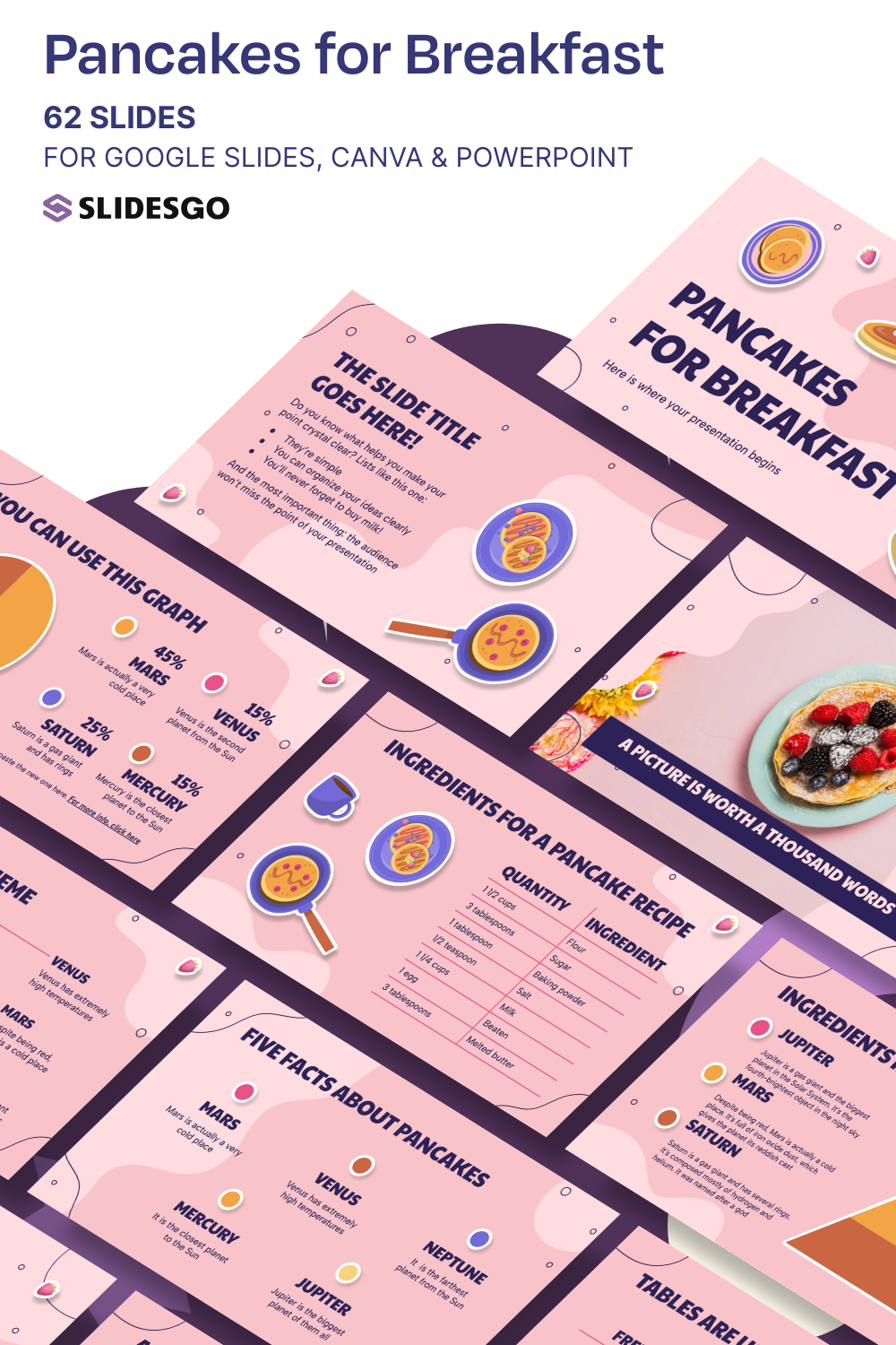 Pancakes for Breakfast Presentation