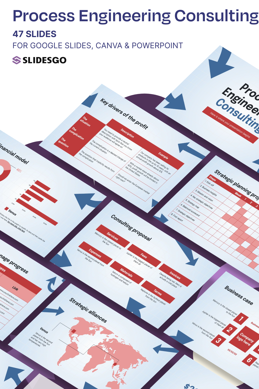 Flowchart Infographics Presentation