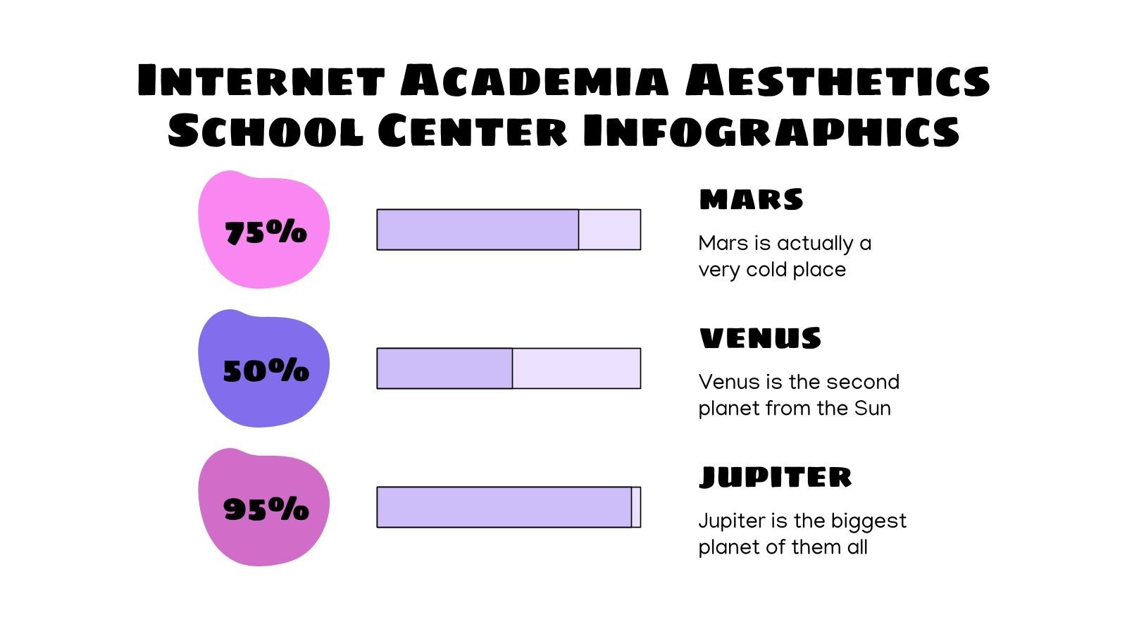 Internet Academia Aesthetics School Center Infographics