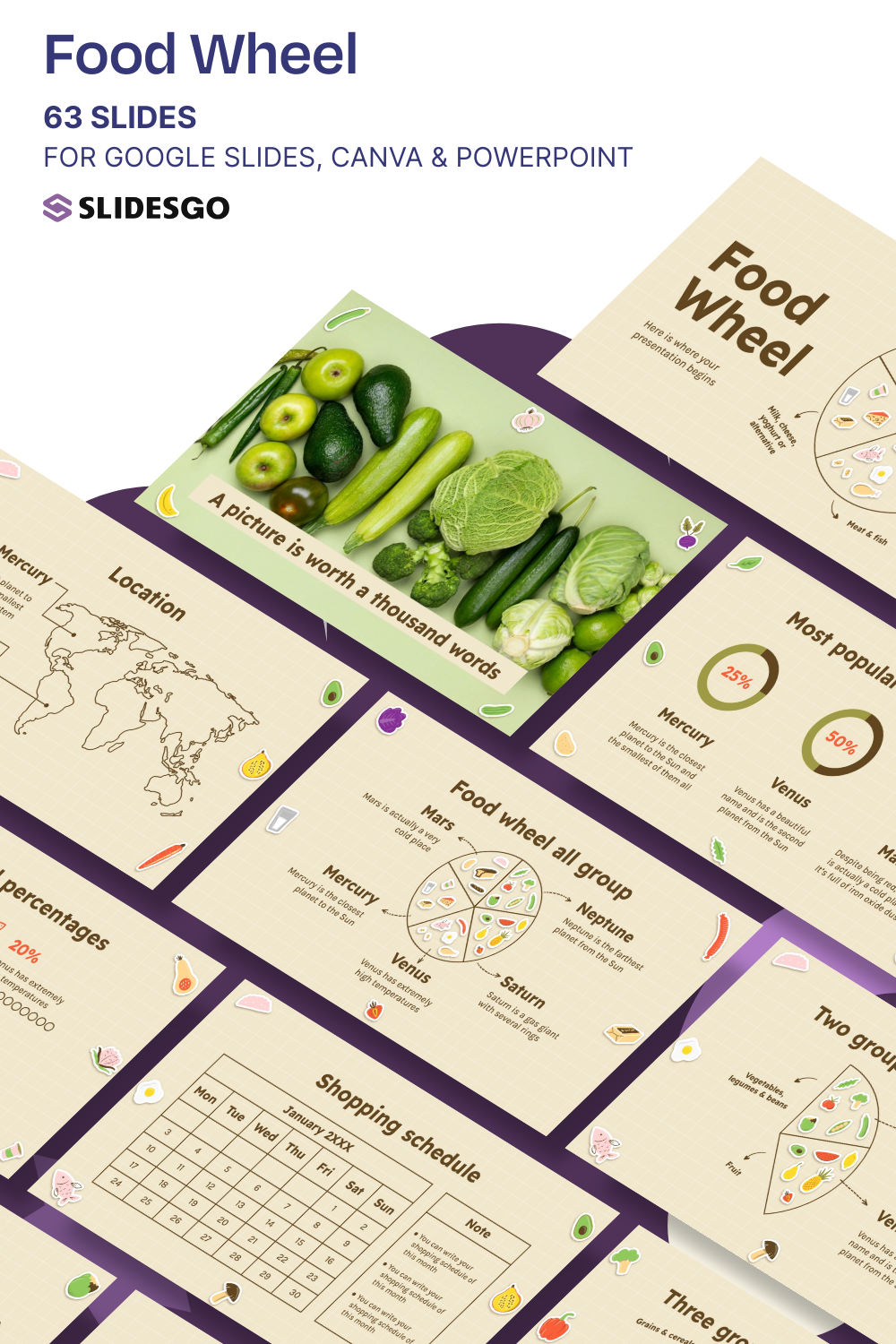 Food Wheel Presentation
