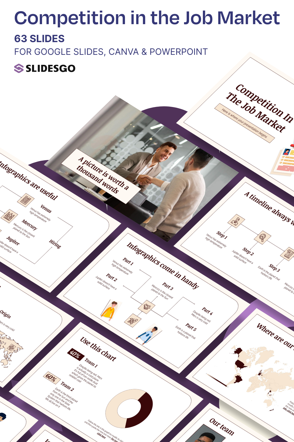 Competition in the Job Market Presentation