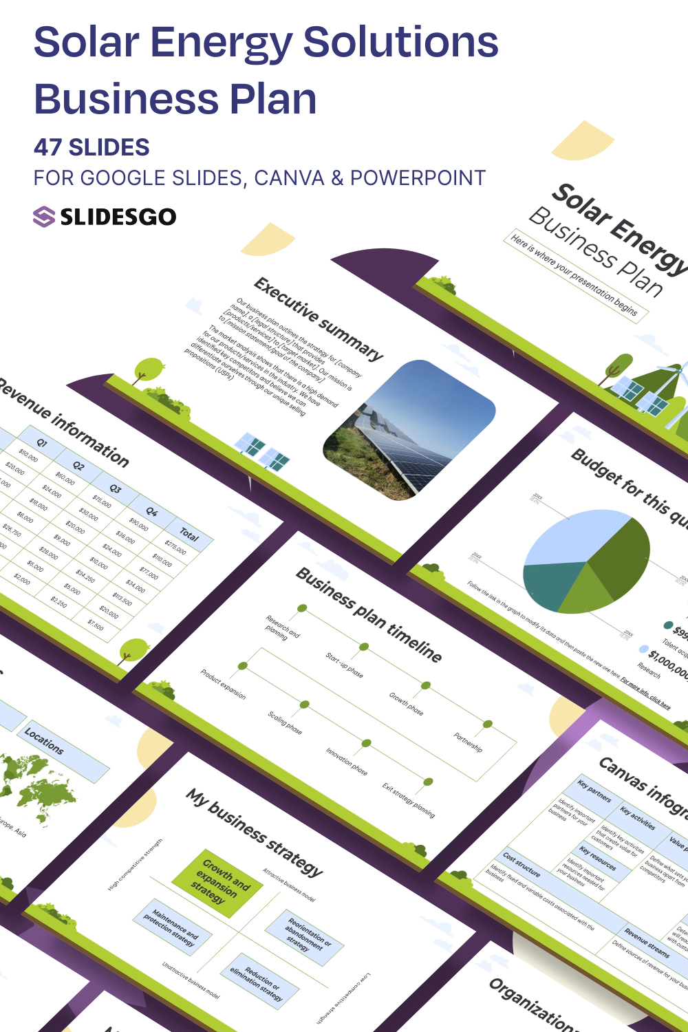 Solar Energy Solutions Business Plan Presentation