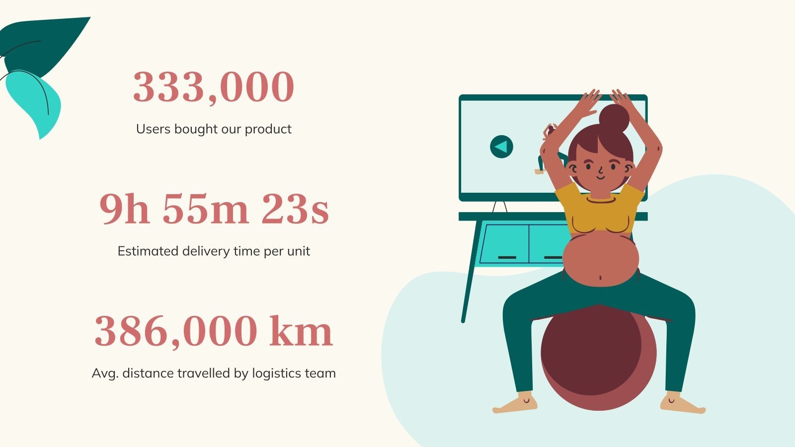 Virtual Birthing and Lactation Course Pitch Deck