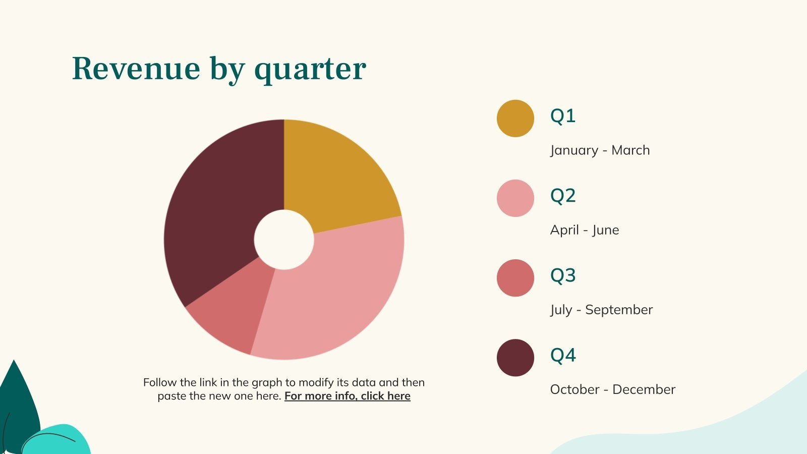 Virtual Birthing and Lactation Course Pitch Deck