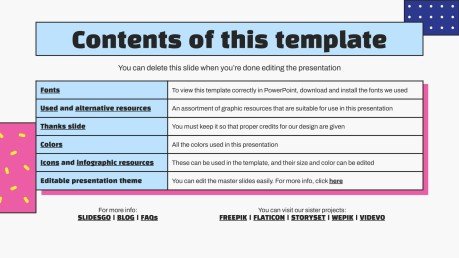 Homework Habits for Students Presentation