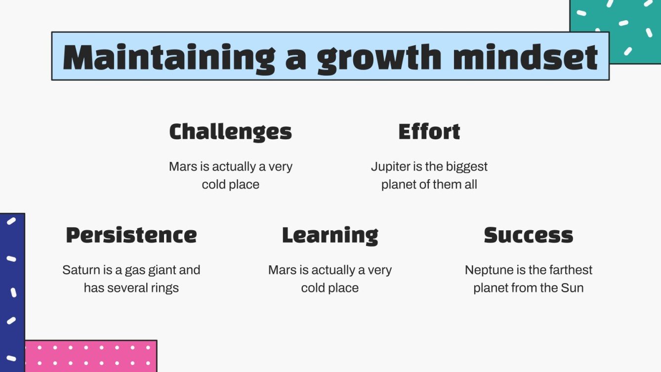 Homework Habits for Students Presentation