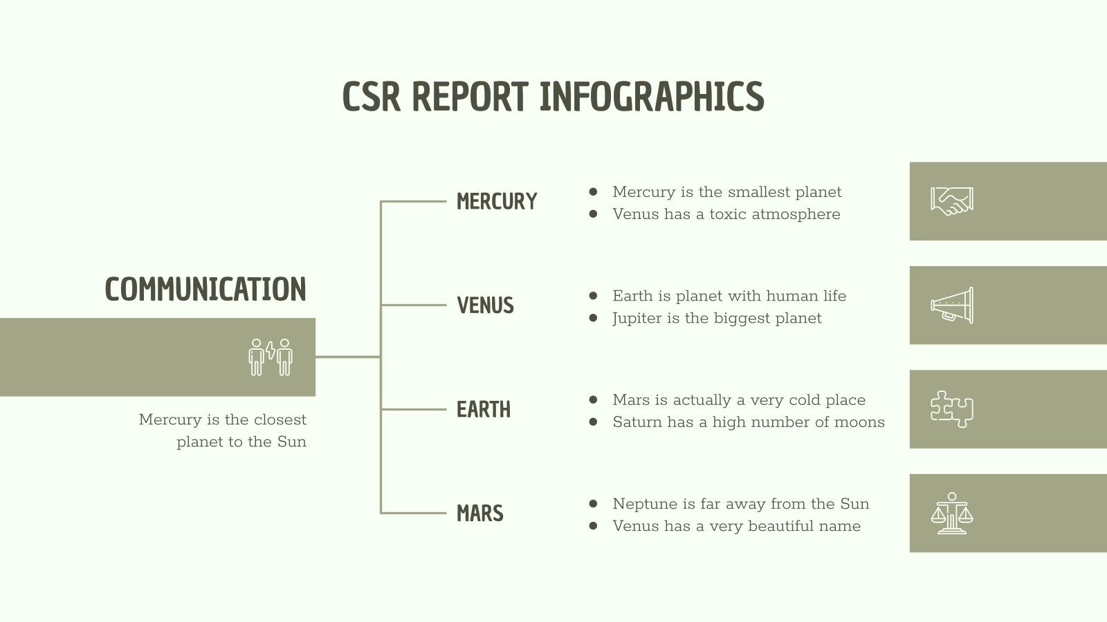 CSR Report Infographics Presentation