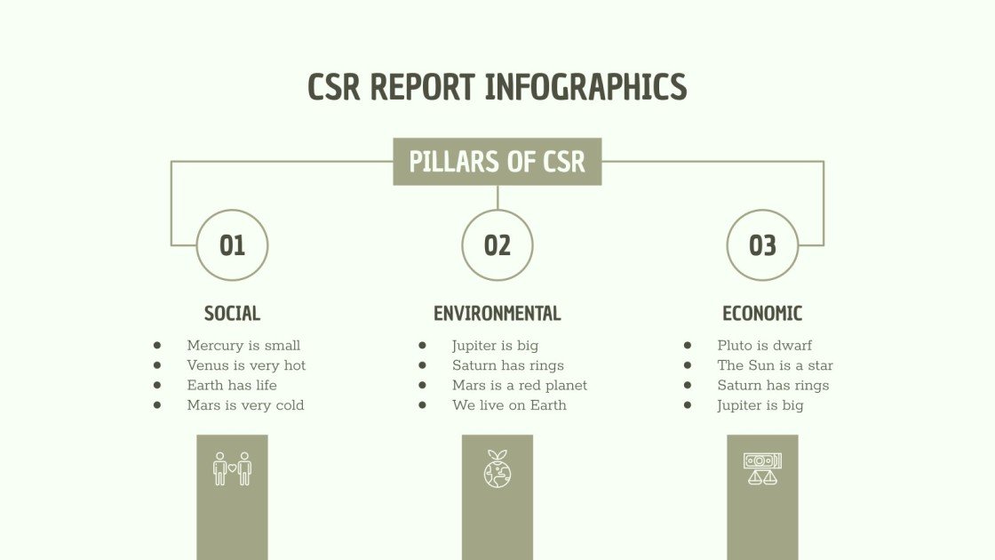 CSR Report Infographics Presentation