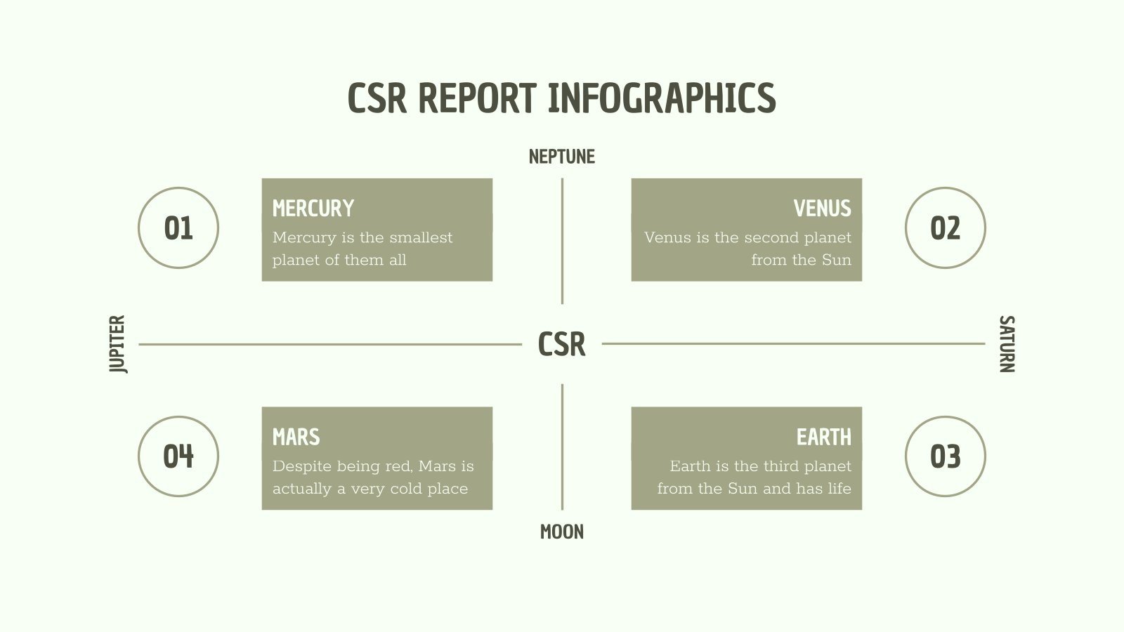 CSR Report Infographics Presentation