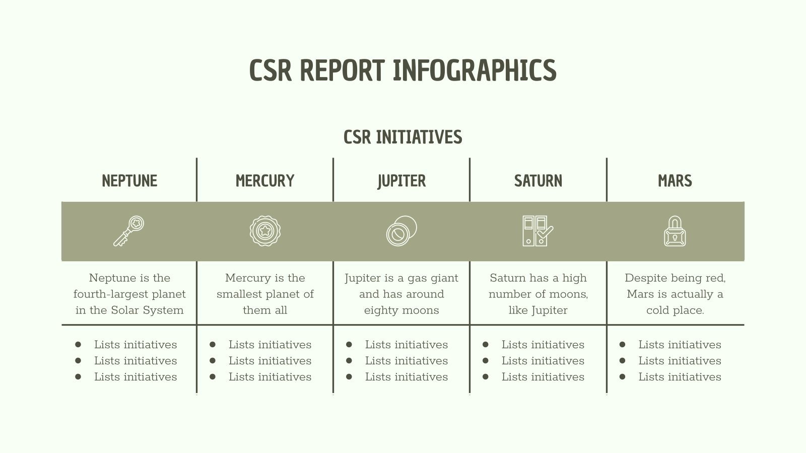 Apresentação Infográficos do relatório de RSE