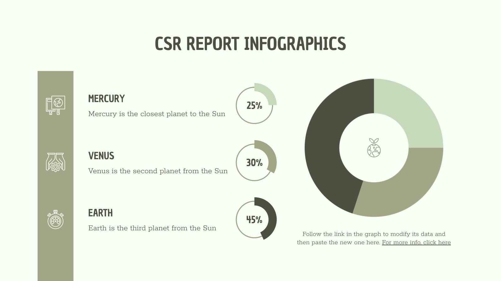 CSR Report Infographics Presentation