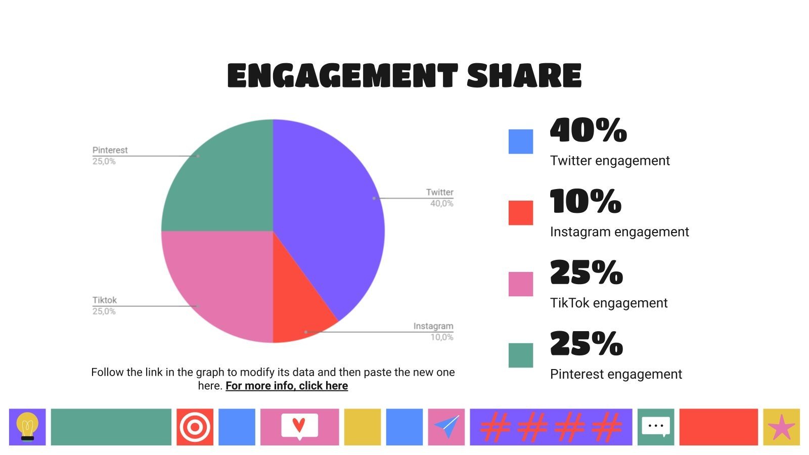Brand Refresh Social Media Strategy Presentation