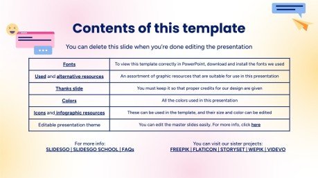 Building a Positive Digital Identity for Students