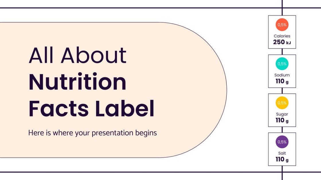 All About Nutrition Facts Label Presentation