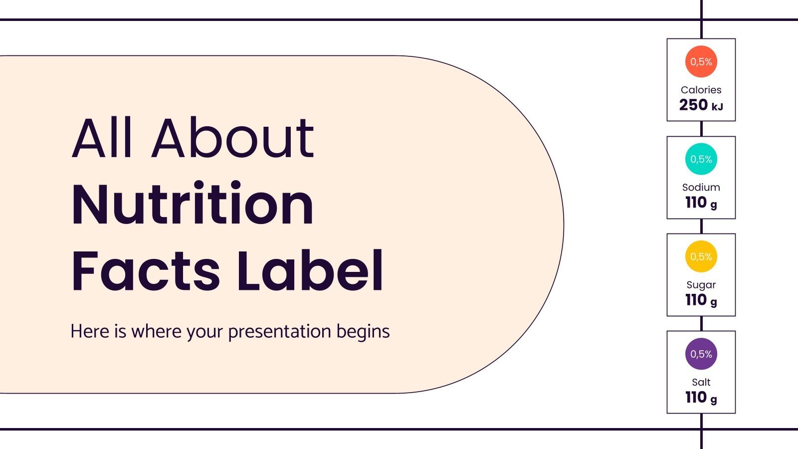 All About Nutrition Facts Label Presentation