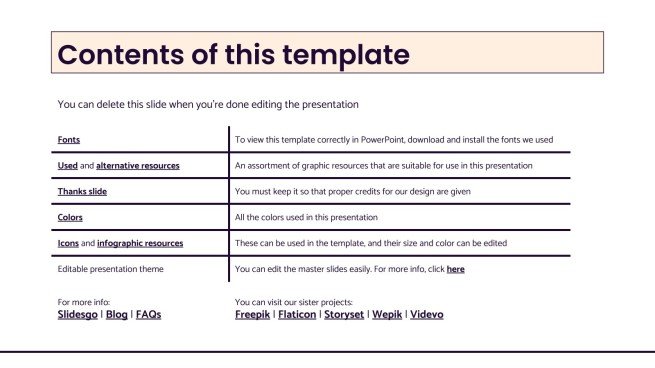All About Nutrition Facts Label Presentation