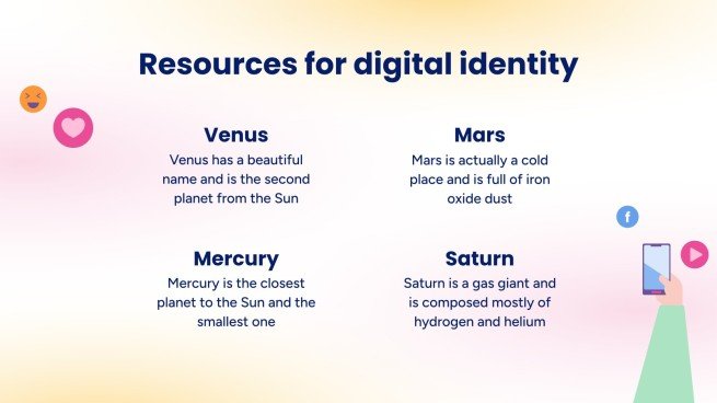 Building a Positive Digital Identity for Students