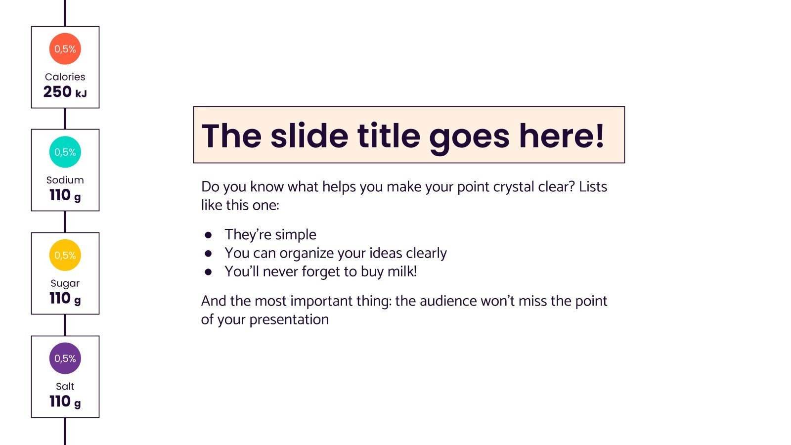 All About Nutrition Facts Label Presentation