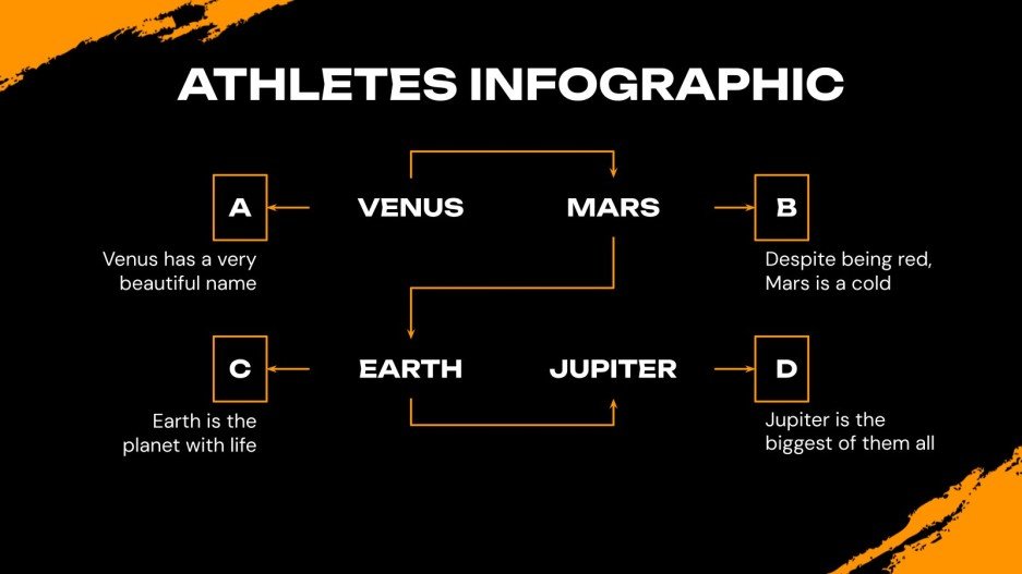 Presentación Tema de atletas de élite