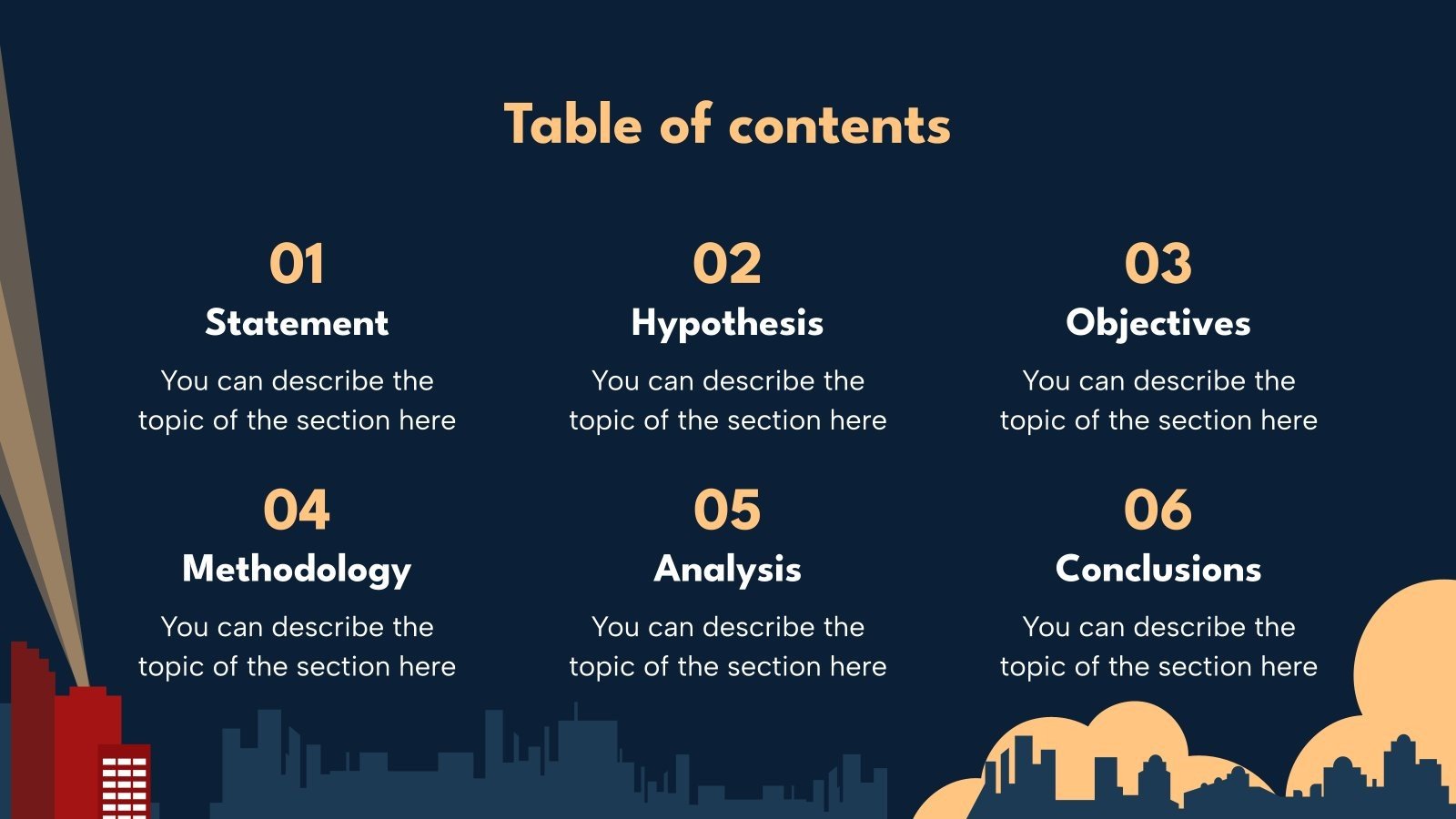 George Orwell's 1984 Current Relevance Thesis Presentation