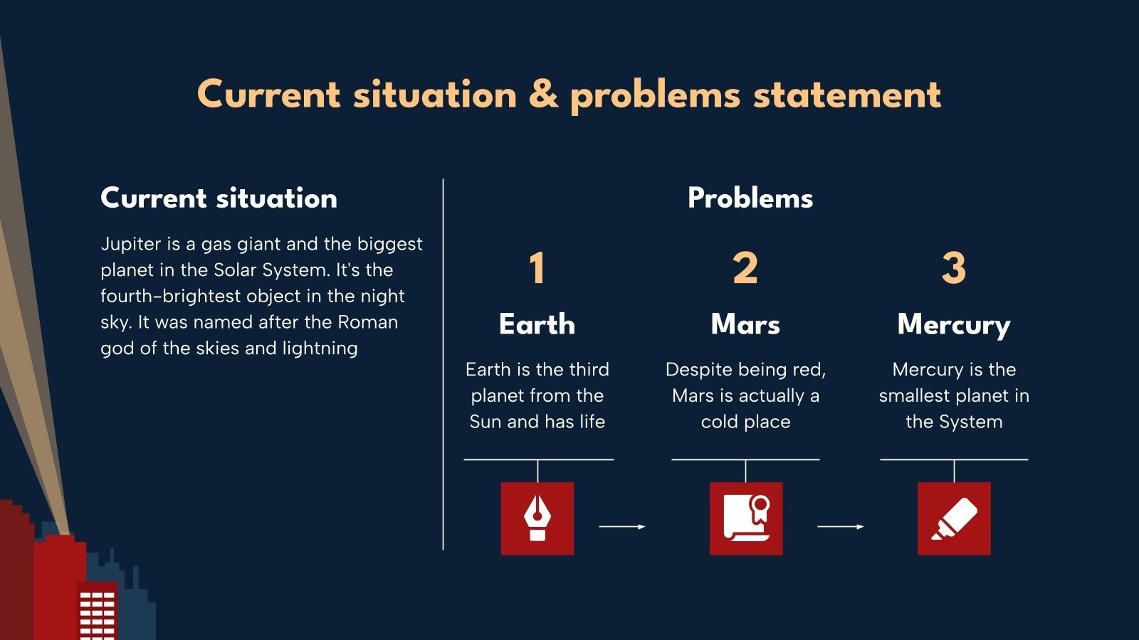 George Orwell's 1984 Current Relevance Thesis Presentation