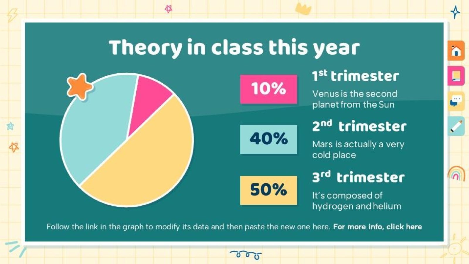 Interactive and Animated Lesson for Elementary Presentation