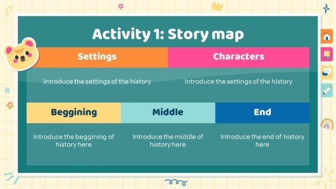 Interactive and Animated Lesson for Elementary Presentation