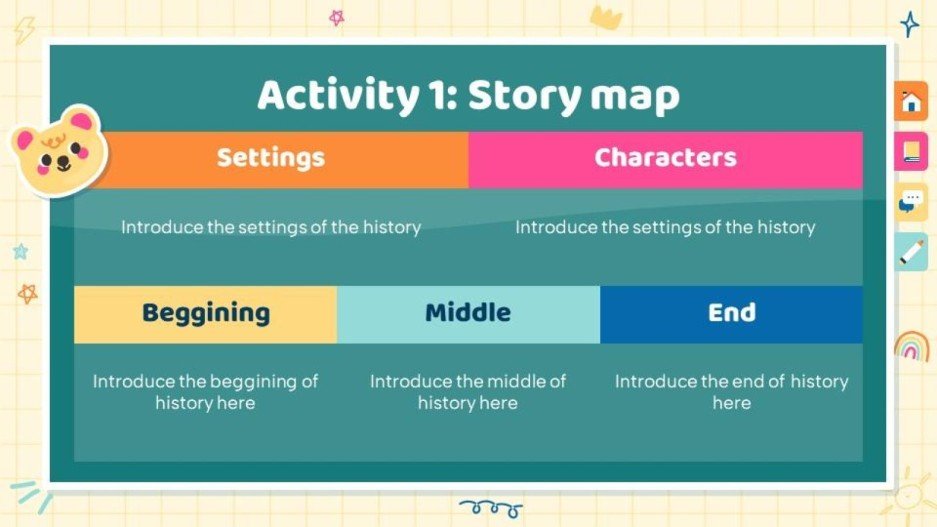 Interactive and Animated Lesson for Elementary Presentation