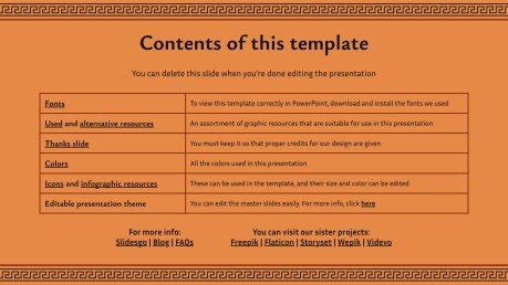 Military Strategy of the Army of Sparta Thesis Defense