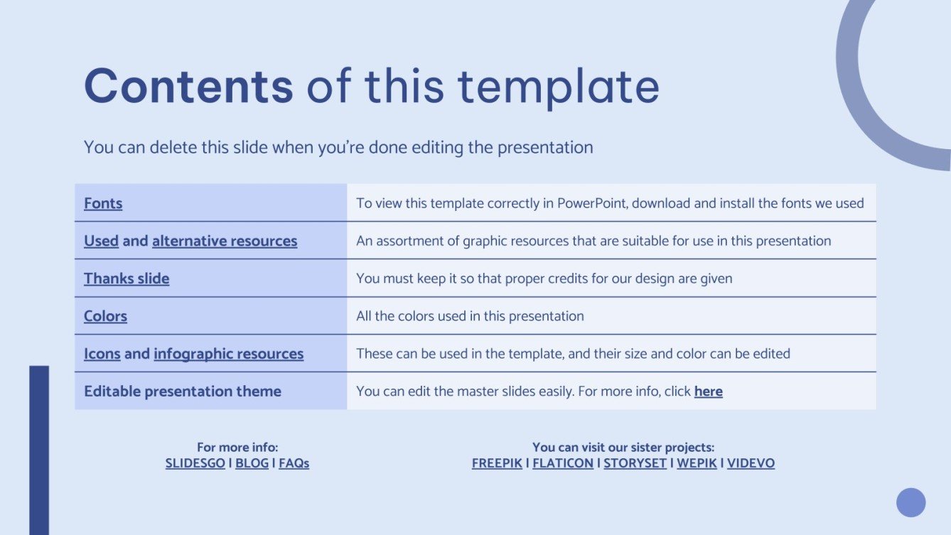 Anatomical Pathology Presentation
